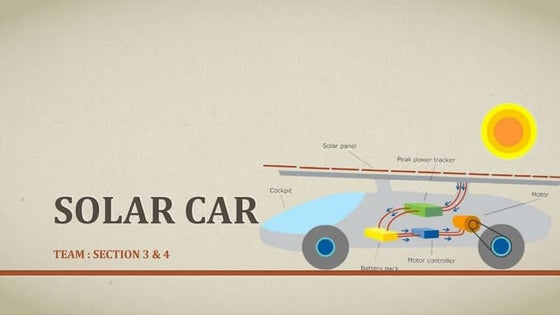 Solar energy car.ppt | Auto Technology | Automotive