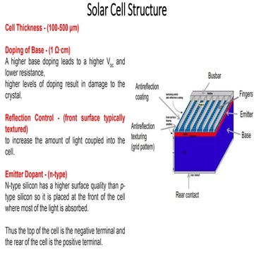Solar Cells.pptx