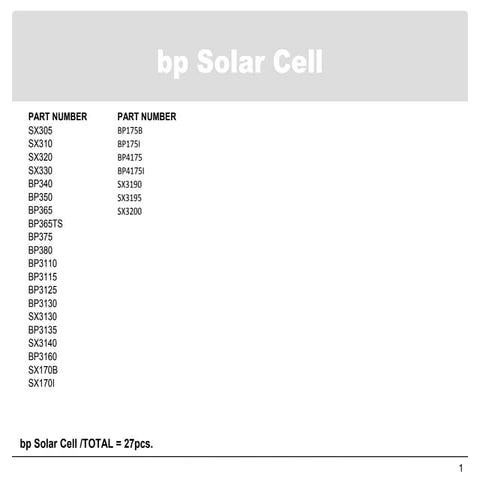 Solar Cell Spice Model | PPT