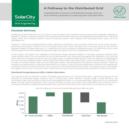 Solar city distributed_grid | PDF