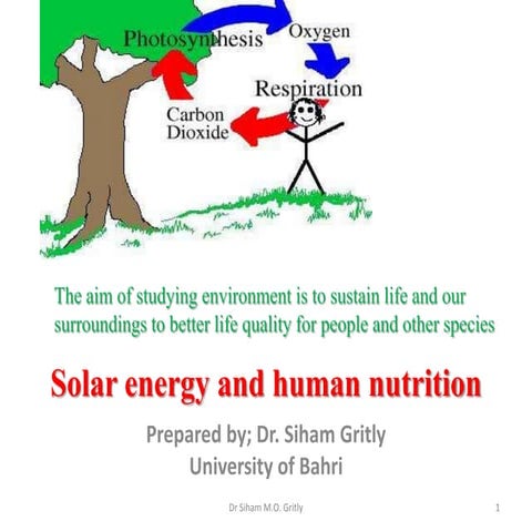 Solar energy and human nutrition | PPT