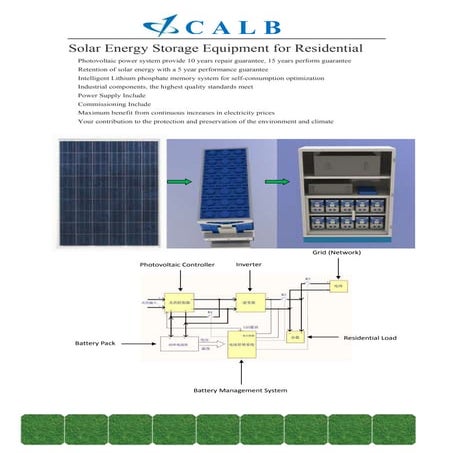 Solar Energy Storage Device | PDF | Power and Energy Industry | Industries