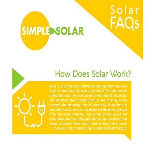 25 Questions About Solar Panels | PPT