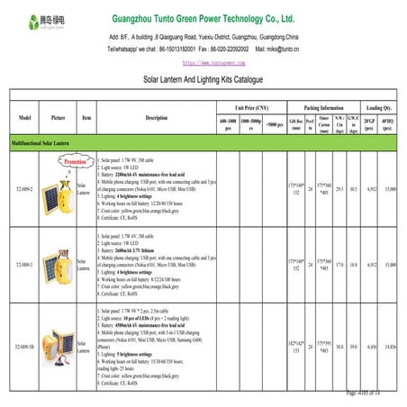 Solar lights and system catalogue | PPT