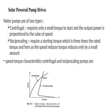 Solar energy Powered working Pump Drives.pptx