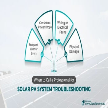 When to Call a Professional for Solar Power System Troubleshooting | PPT