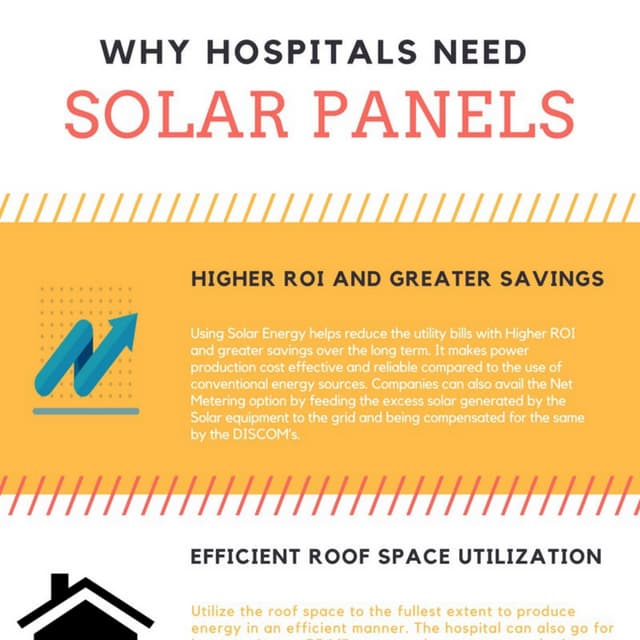Solar PV for hospitals | PDF