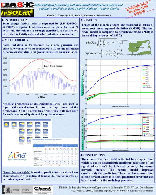 Solar Radiation Forecasting With Non Lineal Statistical Techniques And