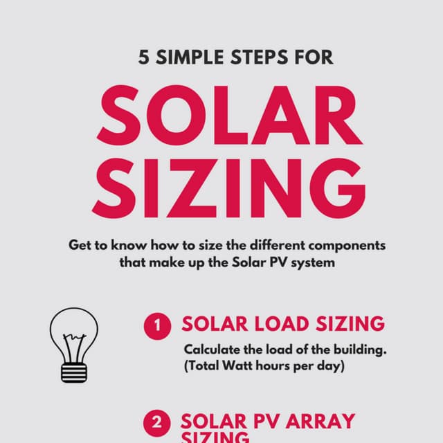 Solar Sizing | PDF