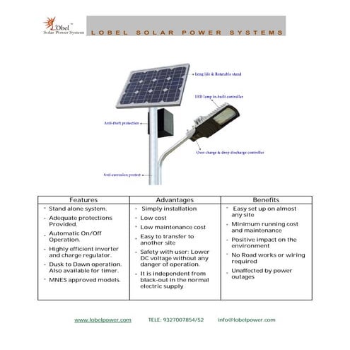 Solar High Power LED street light | PDF