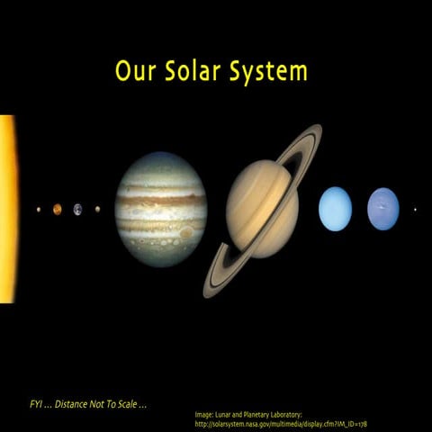 Solar System | PPT