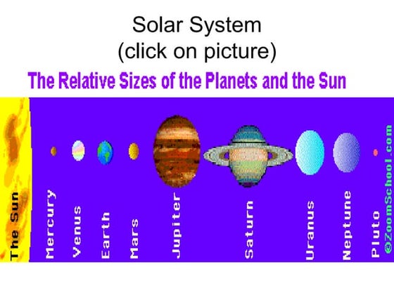 Our solar system | PPTX | Geology | Science