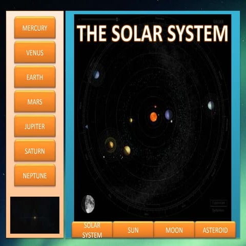 The solar system class 8 | PPTX