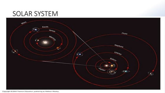 Exploring-the-Enigmatic-World-of-Dwarf-Planets.pptx
