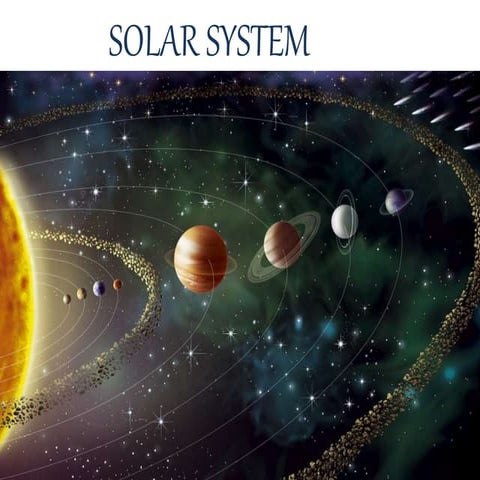 The Solar System Powerpoint | PPT
