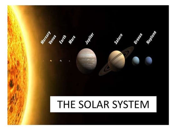 The solar system | DOCX