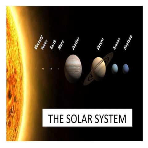 Solar system and planets | ODP