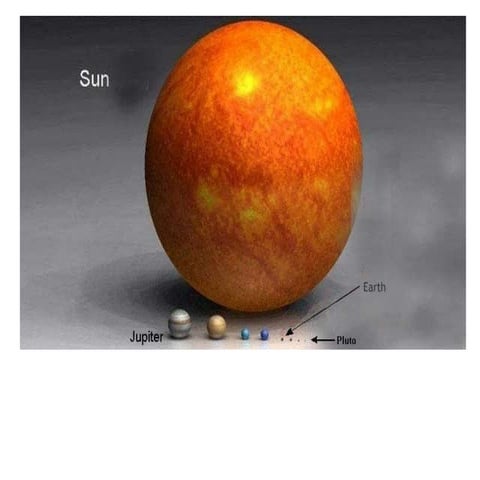 Solar System And Stars | PPT
