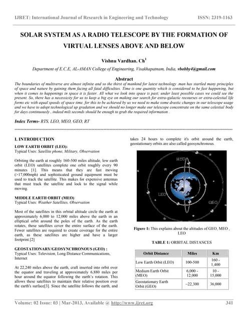 Sun transit outage | PPT