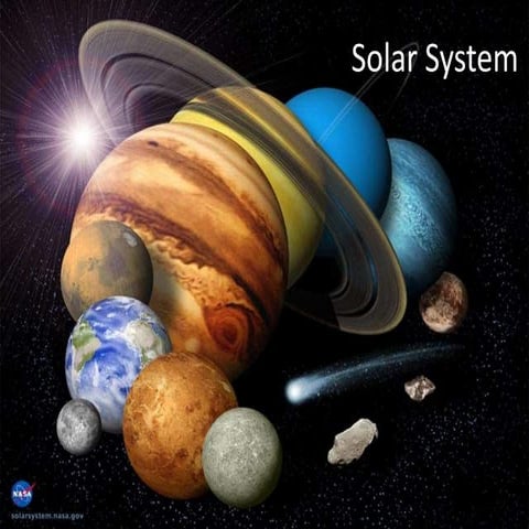 The Solar System for Grades 3-8 | PPTX