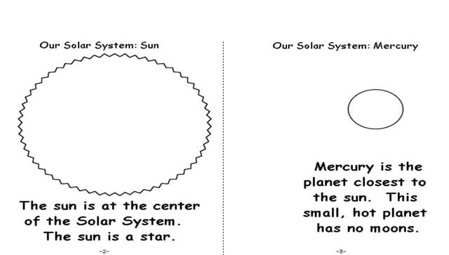 Our Solar System Enchanted Learning Software