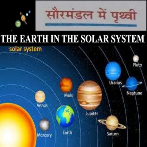 OUR EARTH IN THE SOLAR SYSTEM | PPT