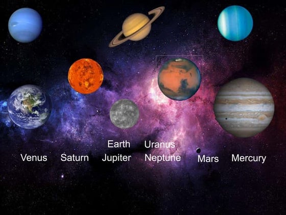 Planets | PPT