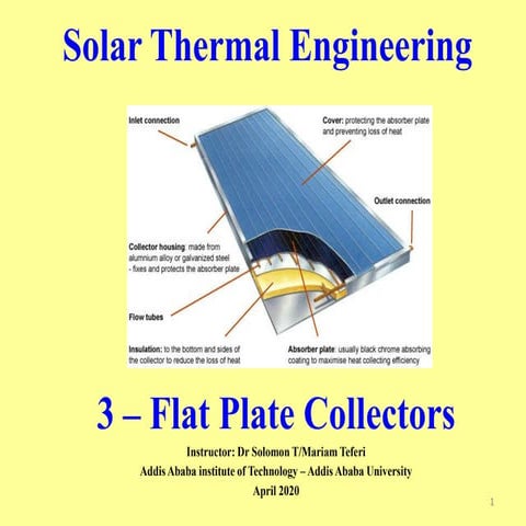 Solar Thermal Engineeirng chap 3.pdf