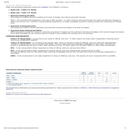 Solas chapter v annex 16 - radar equipment | PDF