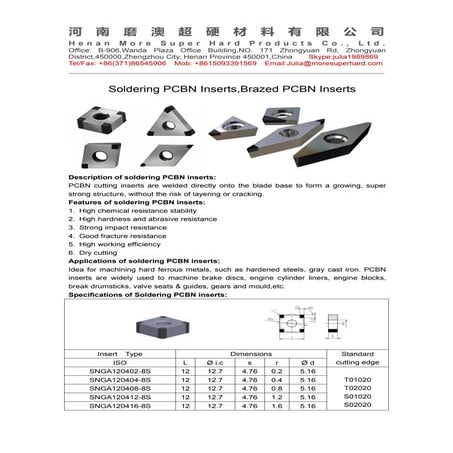 Soldering pcbn inserts,brazed pcbn inserts | PDF