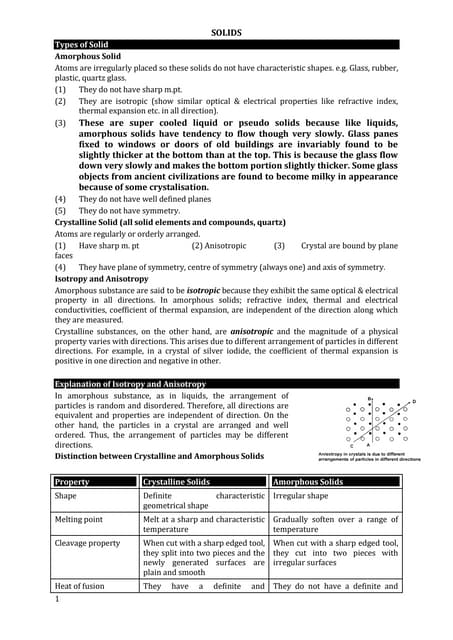 solid state ncert class 11 text book pdf | PDF