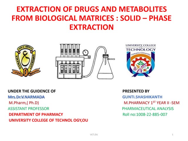 solid phase extraction method.pptx