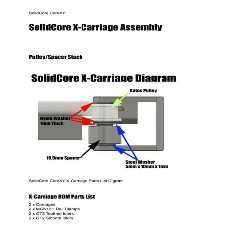 Solidcore DIY 3D Printer Plans: X-Carriage Assembly | PDF