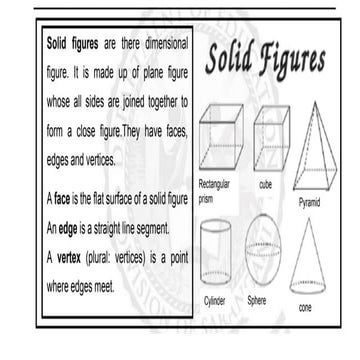 Solid Figure. power point presentation grade 5 | PPTX