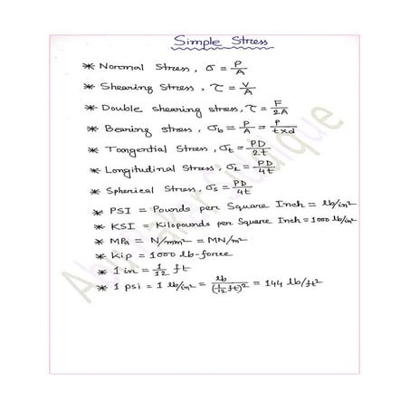 Solid mechanics at a glance! | PDF