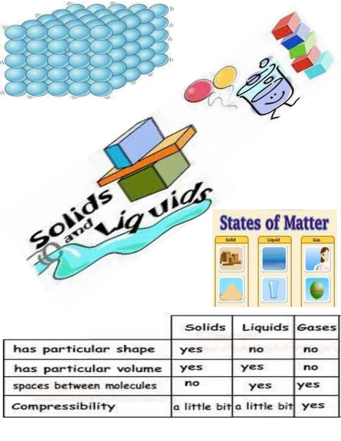 Crystal Structure, BCC ,FCC,HCP | PPTX