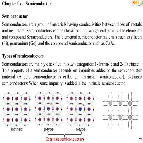 Blue and Green Narrative Writing Story Starters Education Presentation ...