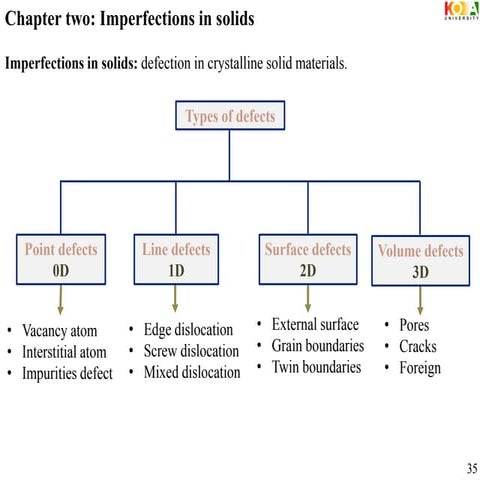 Automobile Differential System | PPTX