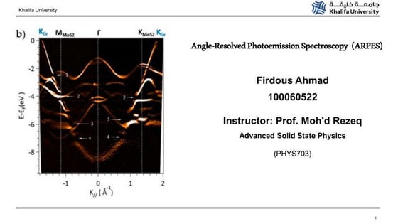 Basic Introduction of XANES and EXAFS | PPT