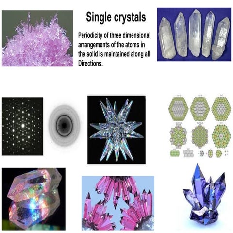 Solid state structures, unit cell, crystal system. .ppt