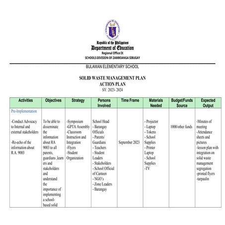 ACTION PLAN ON Solid waste management Plan LBES.docx