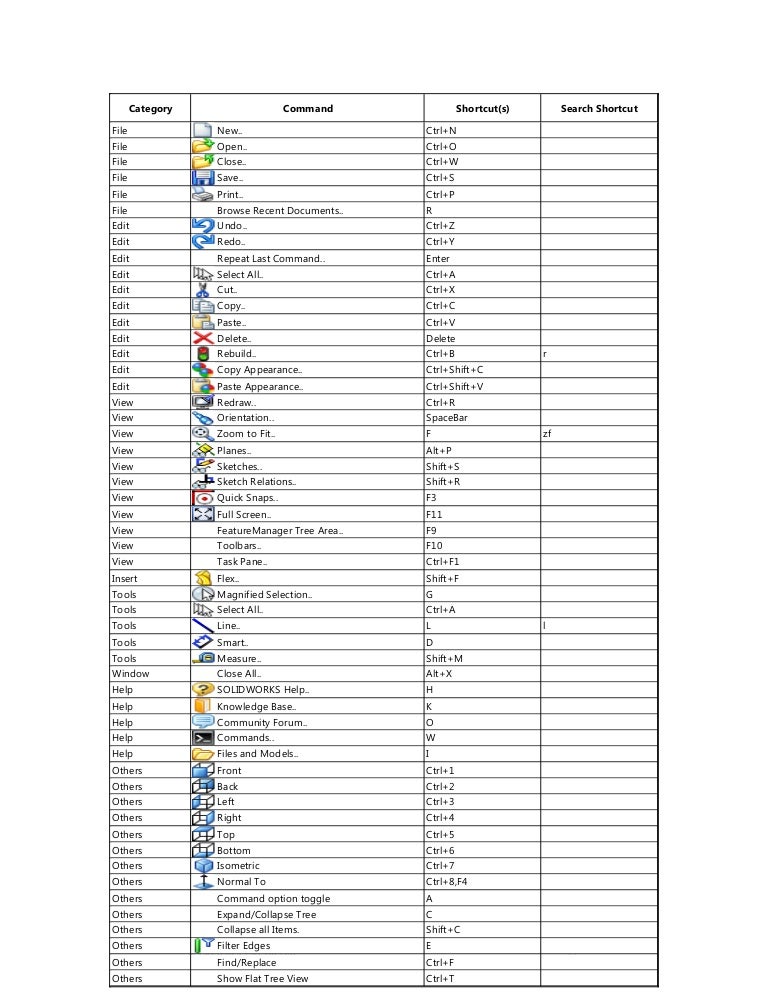 Solidworks shortcut-keys-document