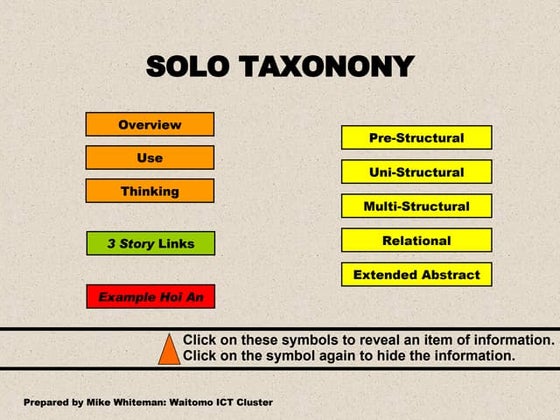 Introduction to SOLO taxonomy | PPT