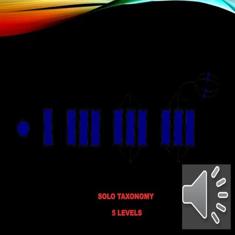 Solo taxonomy in the field of teaching and learning.pptx