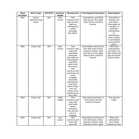 Irn bru advert script | DOCX