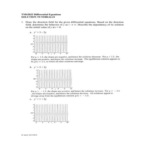 Sample quiz paper set 7 (initial rate method) | PDF