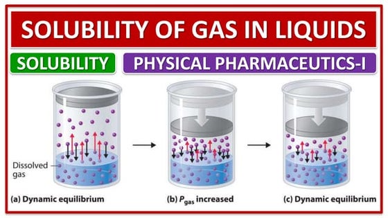 Ideal solution and non ideal solution | PPT