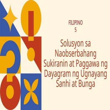 SOLUSYON SA NAOBSERBAHANG SULIRANIN.pptx