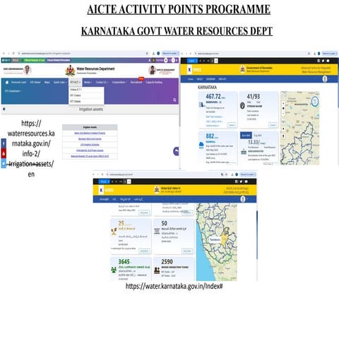 Solution.pptx aicte activities for program | PPT