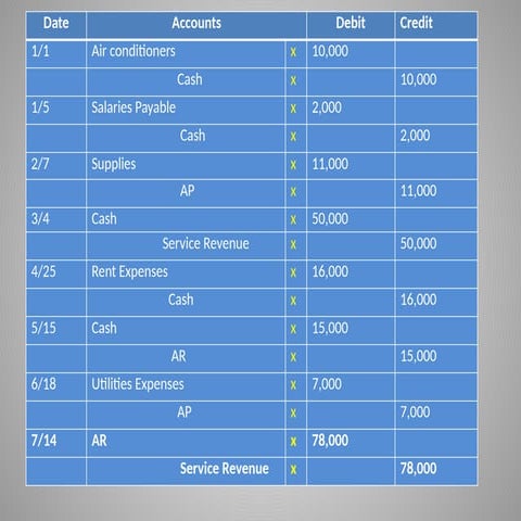 Solution - Comprehensive Problem#3-Fall 2023.pptx